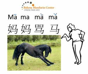 Pinyin dan Nada Mandarin Penting - Kursus Bahasa Mandarin Terbaik di ...